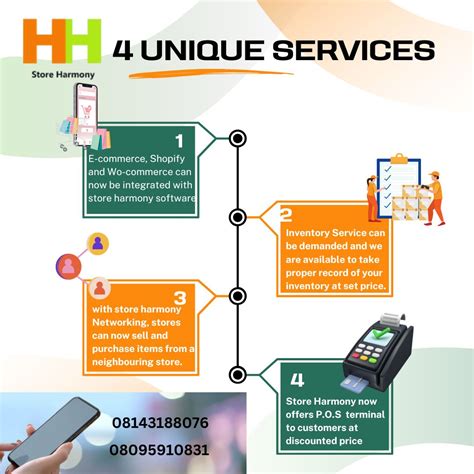 Adesoji Adeyemo Posted On Linkedin