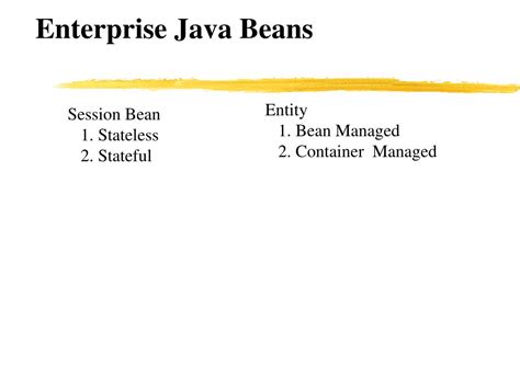 PPT Enterprise Java Beans EJB PowerPoint Presentation Free Download ID