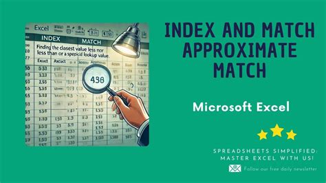 index and match approximate match in excel
