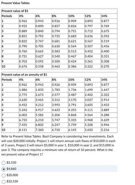 [solved] present value tables refer to present value tables