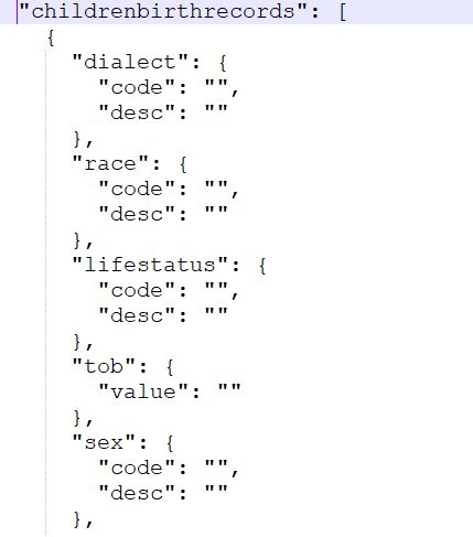Values In An Array In V Json Does Not Get Parsed Picked Issue