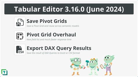 Tabular Editor 3 June 2024 Release