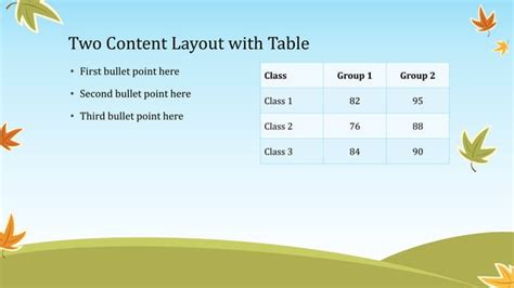 Ict Important Questions For Awadh University Ppt