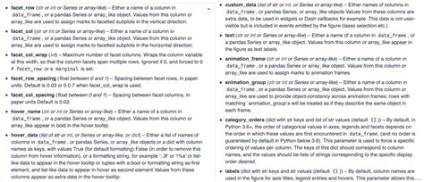 python绘制作业车间甘特图（plotly库之create gantt和timeline） python plotly绘制甘特图 时间为分钟 csdn博客