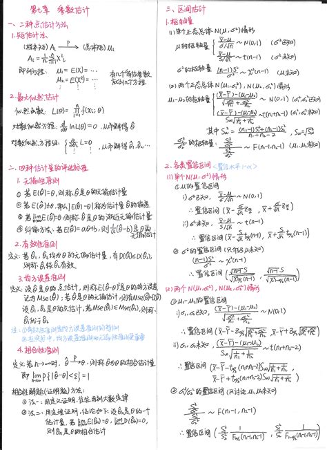 《概率论与数理统计》（浙大第四版）第七章总结笔记（纯手写） 概率论第七章课后作业手写 csdn博客
