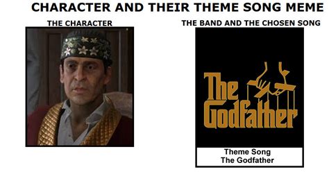 Angelo Bronte Theme By Monsterisland1969 On Deviantart