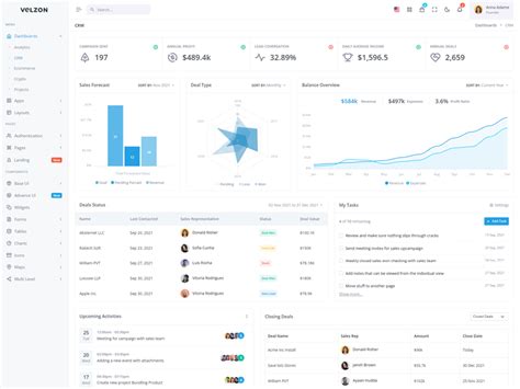 Crypto Dashboard Velzon Svelte Admin Dashboard Template
