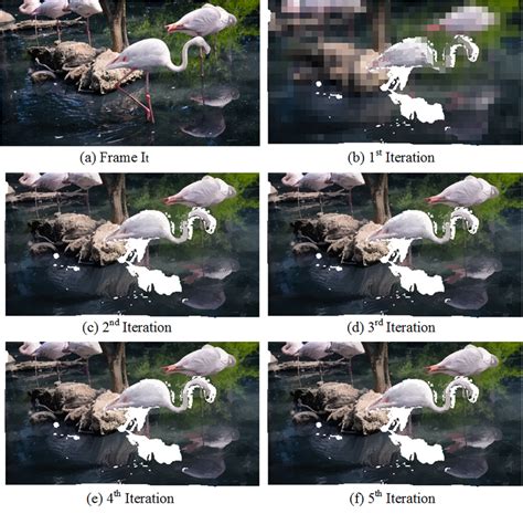 Illustration Of Our Super Trajectory Generation Via Iterative Download Scientific Diagram