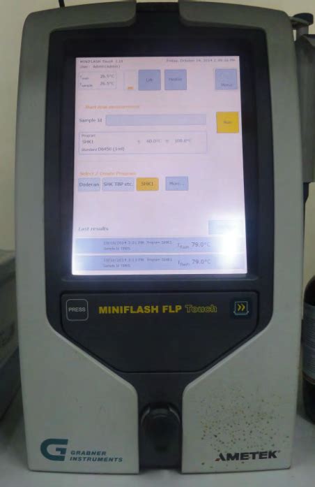 Automatic Flashpoint Measurement Apparatus The Unifac Model Do Not Download Scientific Diagram