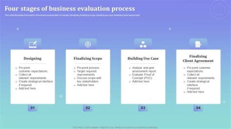 Process Evaluation Ppt Powerpoint Templates Slides And Graphics
