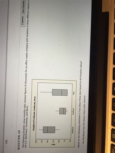 Solved QUESTION Points Save Answer The Following Chegg