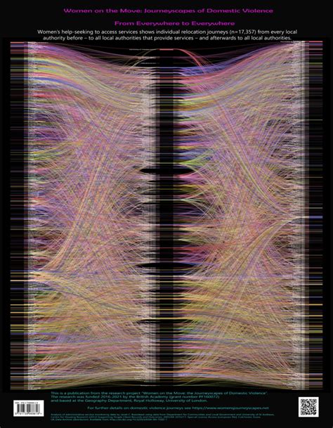 The Isolation Of A Mass Migration