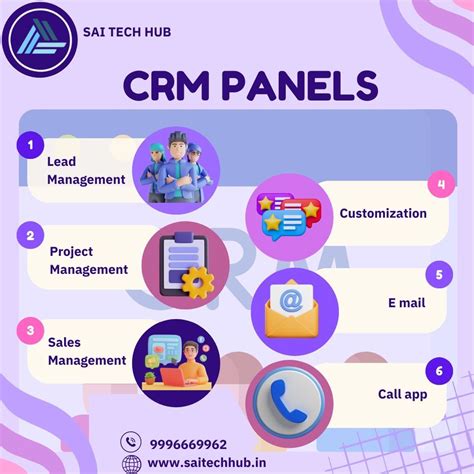 sai tech hub on linkedin crmpanels businessgrowth customerrelationships salesautomation…