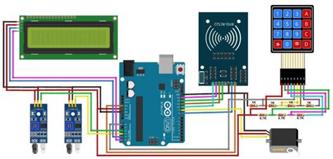 Automated Toll Collection System Using Rfid And Arduino