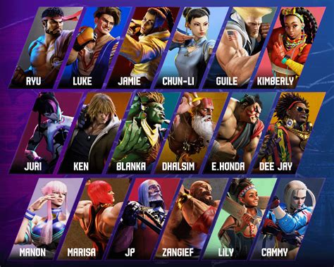 Street Fighter 6 Pc System Requirements And Recommended Settings