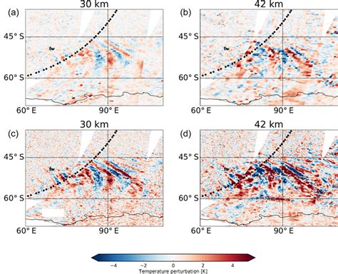 Same As Fig 4 But For A Non Orographic Gravity Wave Event Over The