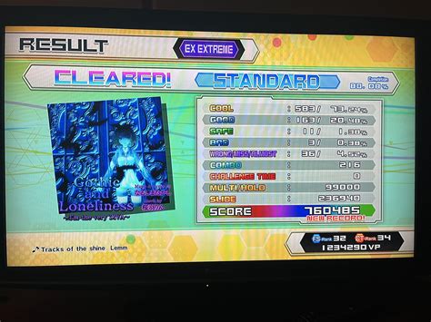 Without Macros Took Me 2 Months Rprojectdiva