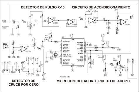 Diagrama Circuital Del Receptor 8 Formas De Onda De Los MÓdulos De Download Scientific Diagram
