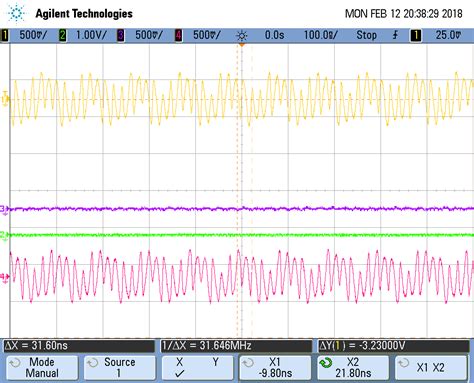 How To Fix Communication With Ad9121 Based On Fmcomms1 Reference Design
