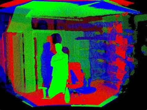 Azure Kinect Point Cloud