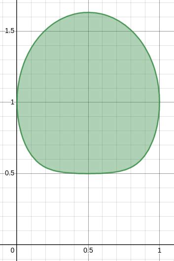 Two Vertices Of A Triangle Being Fixed Find The Locus Of The Third Vertex Such That The