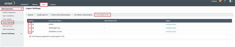 allow restrict ip addresses ad360 help