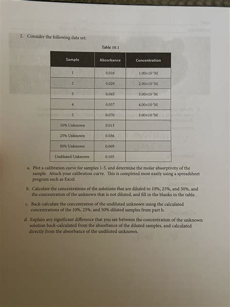 Solved 2 Consider The Following Data Set Table 10 1 A Chegg Com