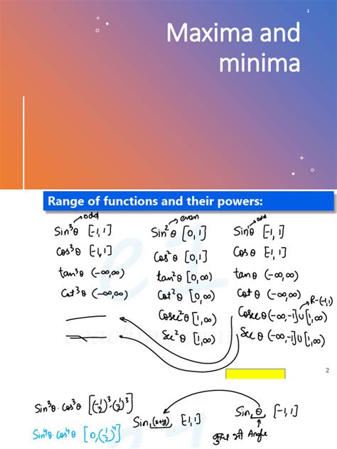 Yzx Maths Trigonometry 11 Trigonometry Class 11 Perospero Pdf Pdf