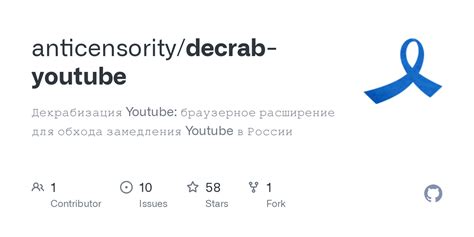 Releases · Anticensoritydecrab Youtube · Github