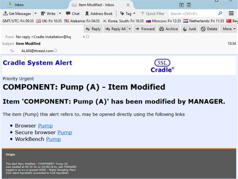 Email Alerts SL Blog