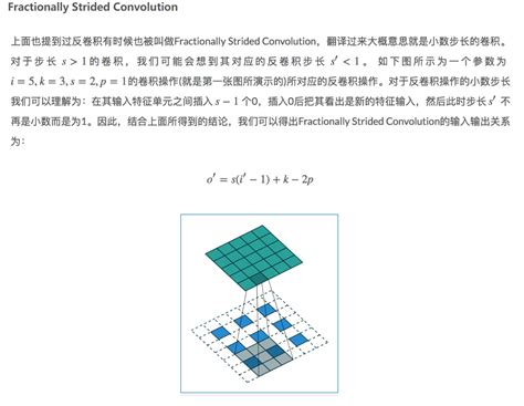 卷积和上采样卷积上采样 Csdn博客