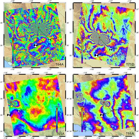 Different orbital phase diagrams¹⁷ https topex ucsd edu SV Download Scientific Diagram