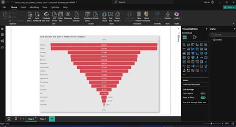 Powerbi Dataanalytics Datavisualization Learningjourney