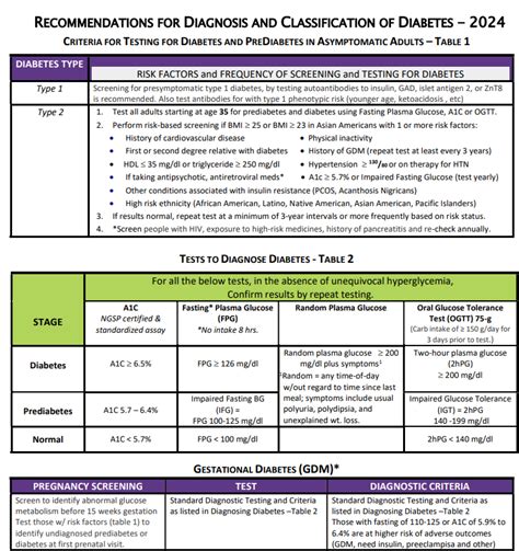 Em 2024 Guidelines By Amazon Julia Margalo