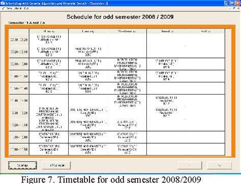 Figure 1 From Genetic Algorithm And Heuristic Search For Solving