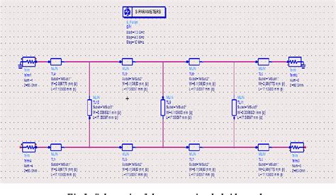 Figure 1 From Quadrature Branch Line Hybrid Coupler With Two Stages