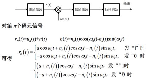 通信原理笔记—二进制移相键控 2psk或bpsk bpsk星座图 csdn博客