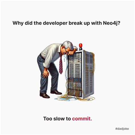 Memgraph On Linkedin Quick Start Guide To Migrating From Neo4j To Memgraph