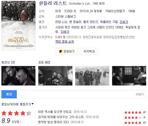 [영화]쉰들러 리스트 Schindlers List 1993 [1080p] 토렌트