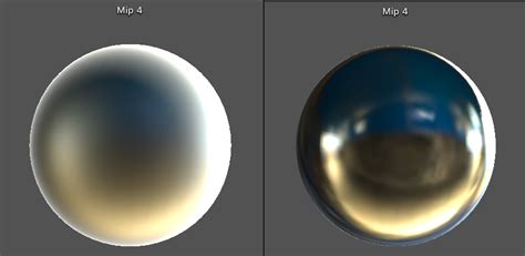 Specular Convolution When Calculating Mip Maps For Cubemap Render