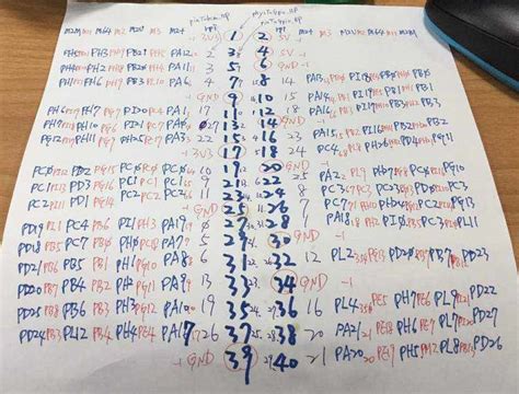 Banana Pi BPi M2 Ultra M2U Wiringpi Gpio Demo Banana Pi BPI M2 Ultra BPI M2 Berry Banana