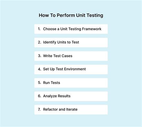 What Is Unit Testing Everything You Need To Know