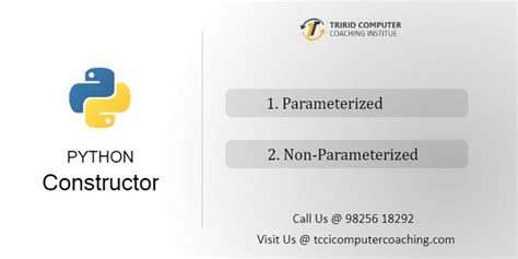 Python Class Constructor Init Handbasket Weblogs Slideshow