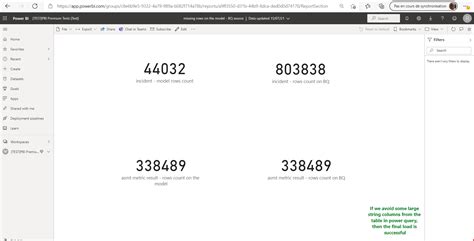 Missing Rows On The Model After Close And Apply Microsoft Fabric Community