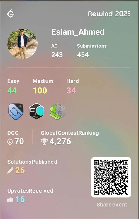 Eslam Ahmed On Linkedin 2023 On Leetcode ♥️