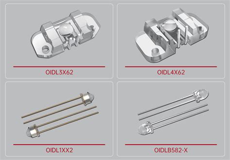 Oid产品 高性能工业编码器、传感器解决方案及产品供应商