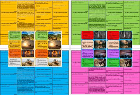 Aqa 8700 1 Gcse English Language 80 Revision Card Pack Teaching Resources