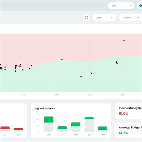 Designs In Need Of A Fun And Professional Design For A Finance