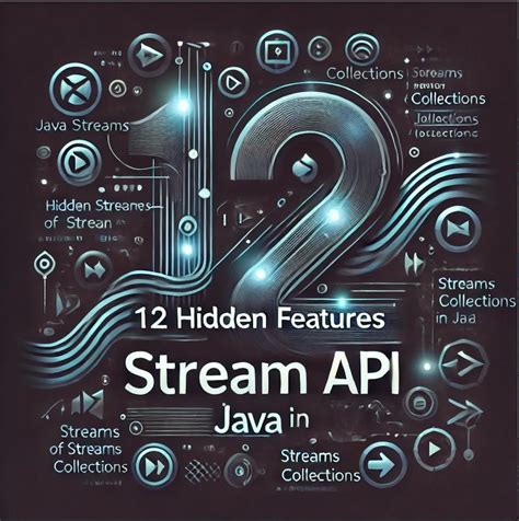 raju m l n on linkedin 12 hidden features of stream api in java you need to know before your…